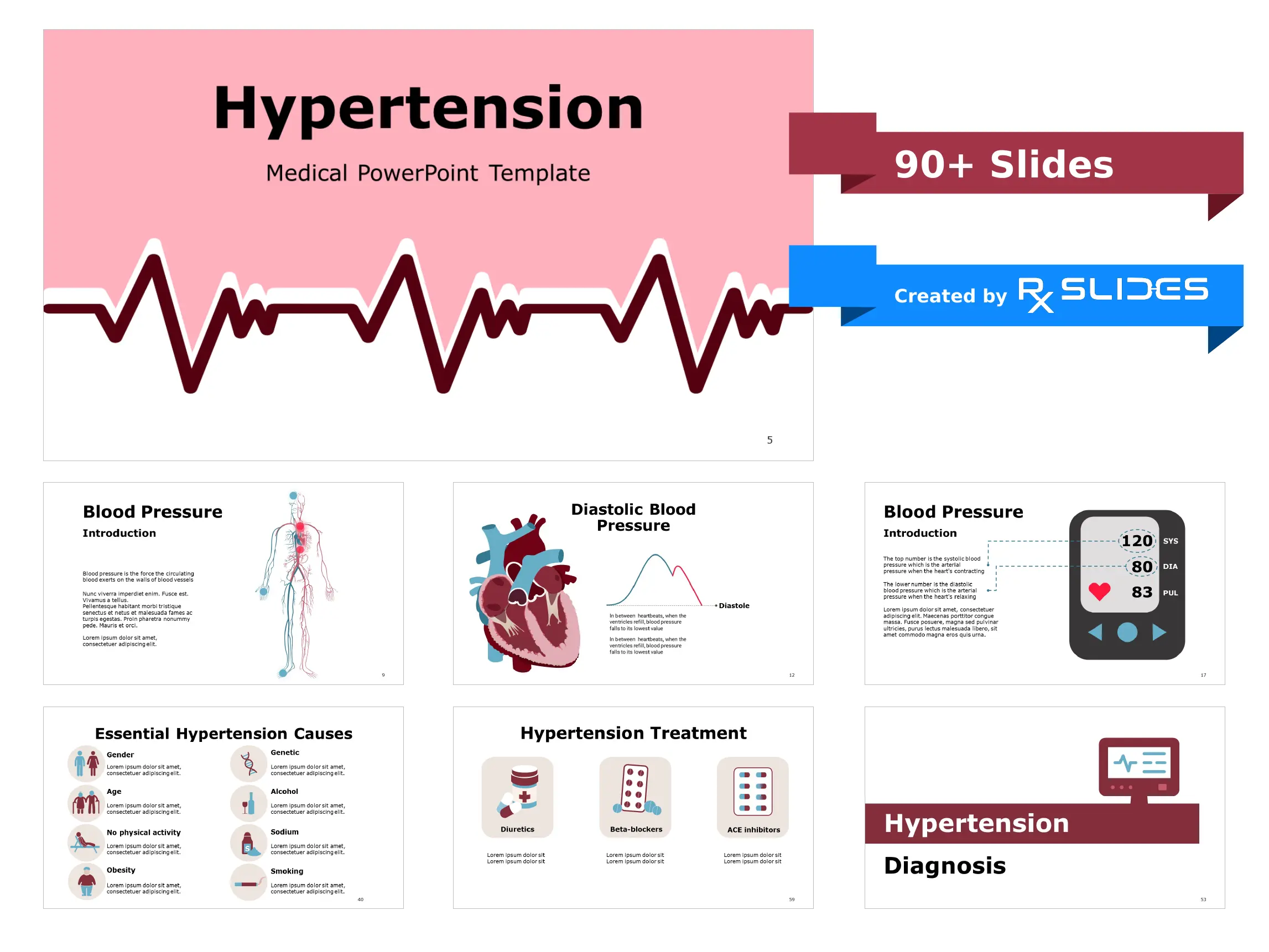 Download Hypertension PowerPoint Template 2| RxSlides Download Hypertension PowerPoint Template 2| RxSlides